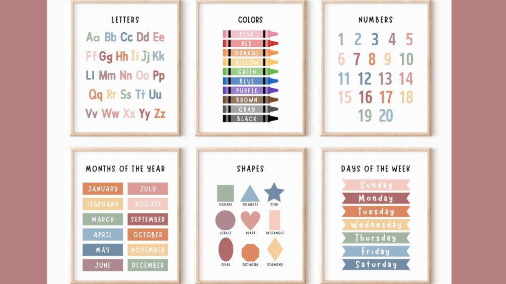 Set of 6 Educational Wall Art, Classroom Posters, Homeschool Printables