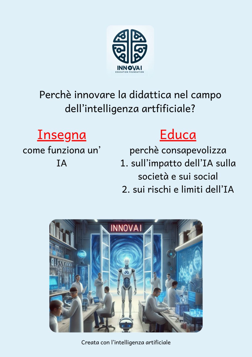Bando Innovazione didattica nelle scuole (Artificial Intelligence)