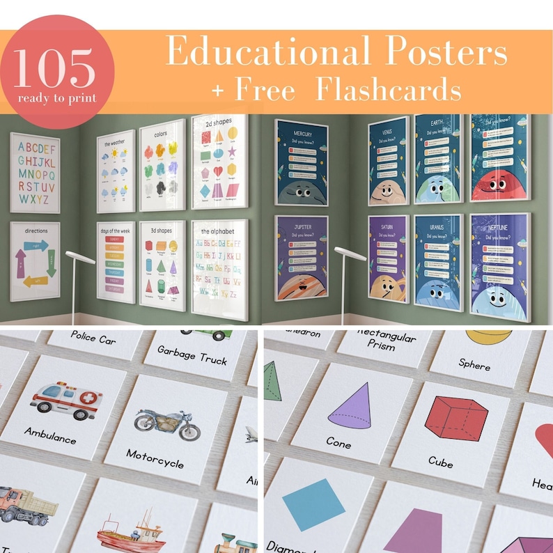 Set of 105 Educational Posters