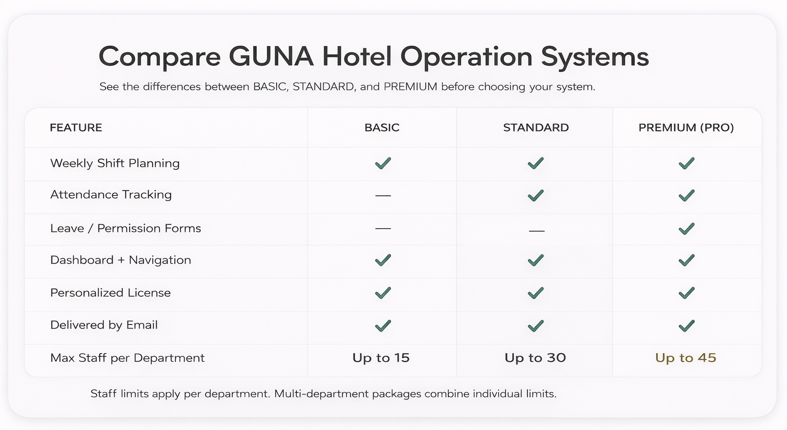 GUNA Game Studio | Digital Tools