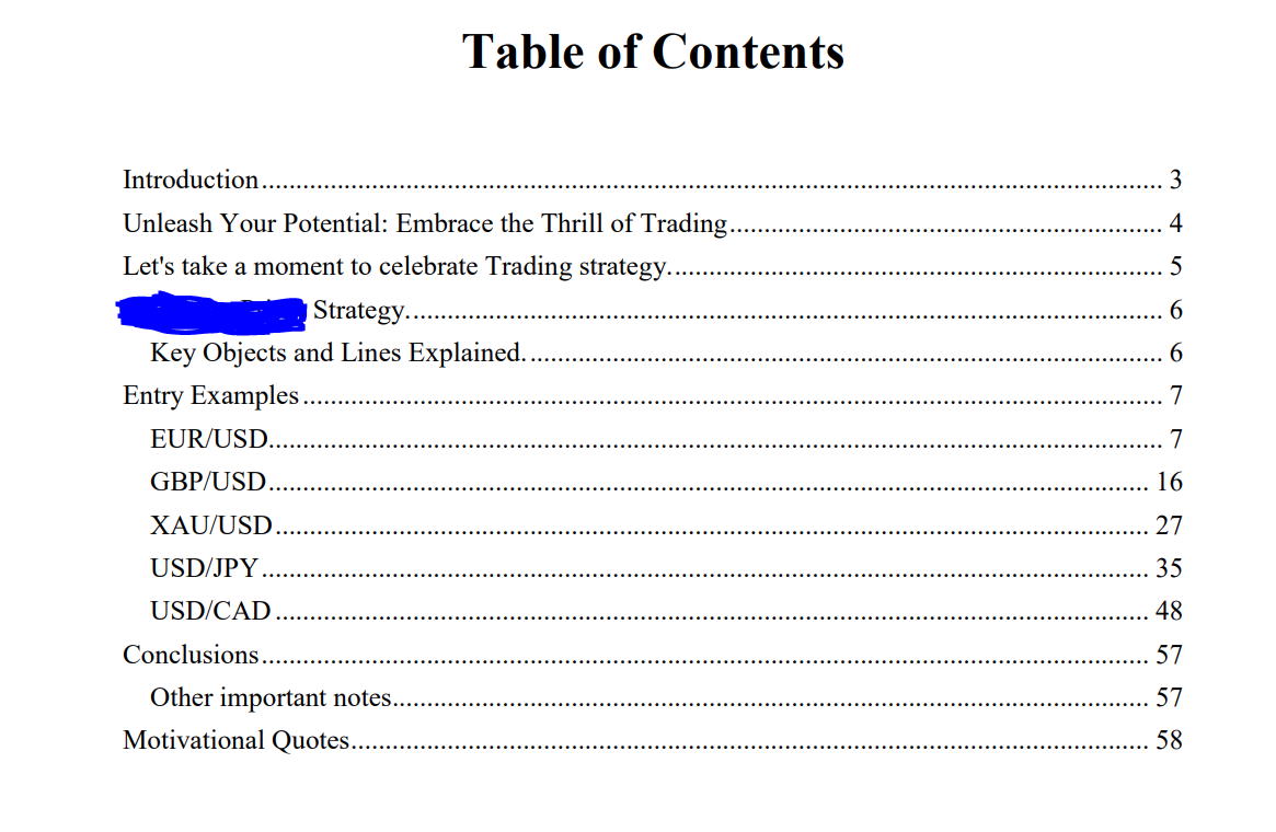 Trading Strategy: Entry Setup Guide. (100 Trade Examples)