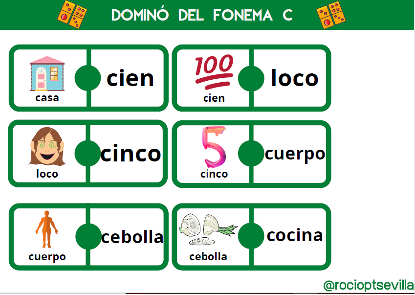 Dominó del fonema C