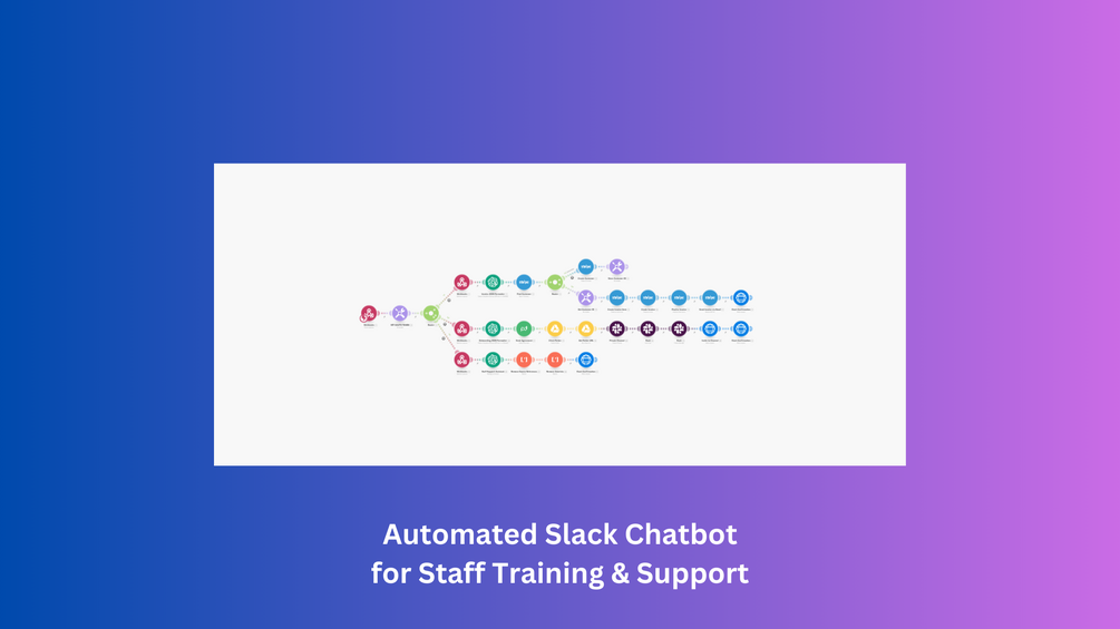 AI Powered Slack Chatbot for Staff Training