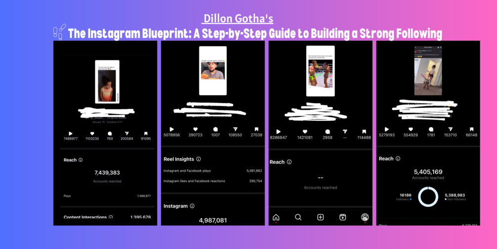 The Instagram Blueprint: A Step-by-Step Guide to Building a Strong ...