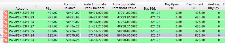 FAQ 5 - TD Rithmic - BankMath