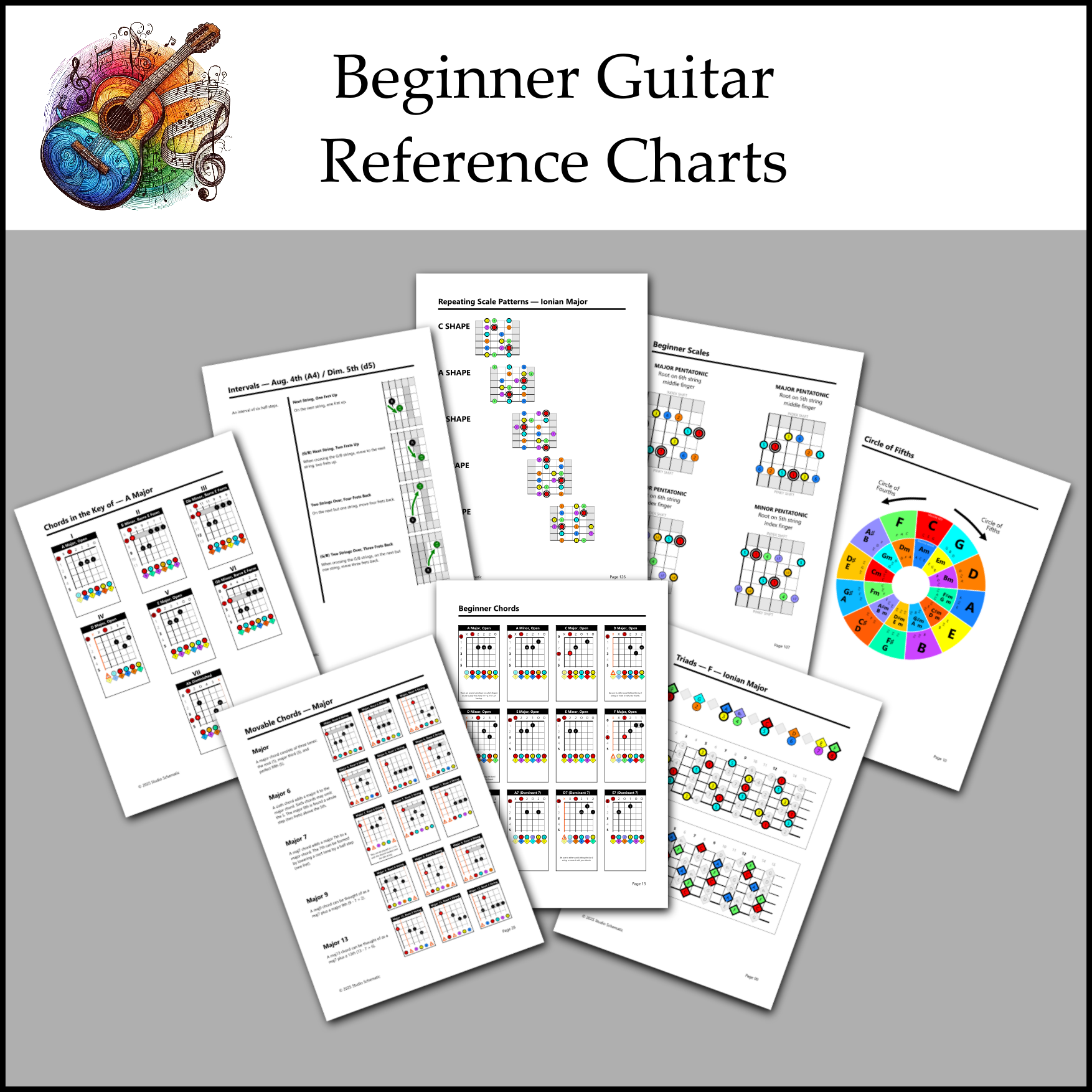 Printable Beginner Guitar Charts - 130+ pages of Chords, Scales ...