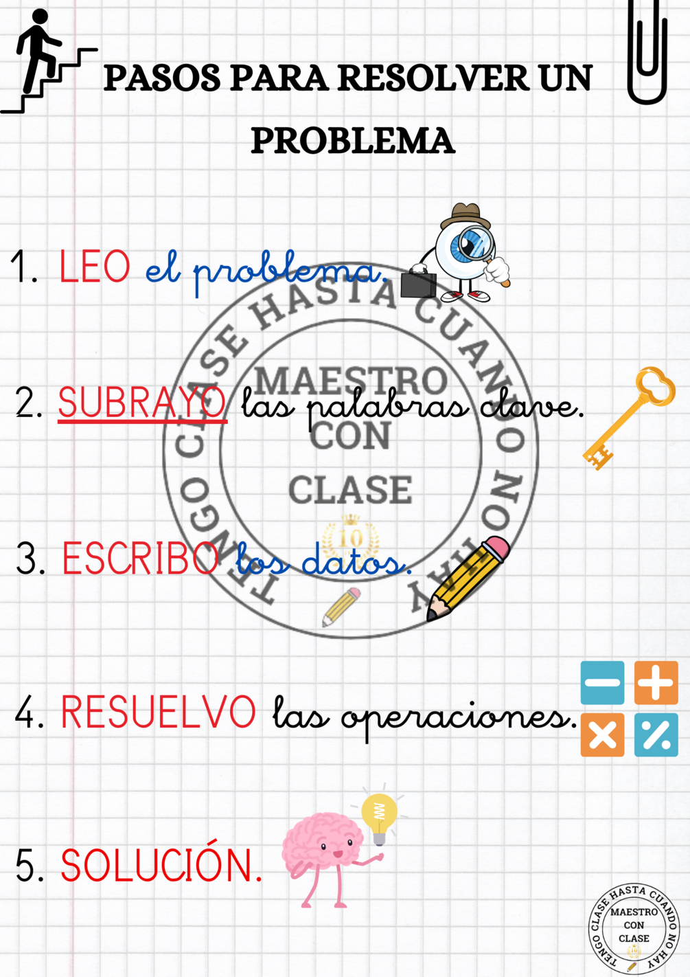 PASOS PARA RESOLVER UN PROBLEMA