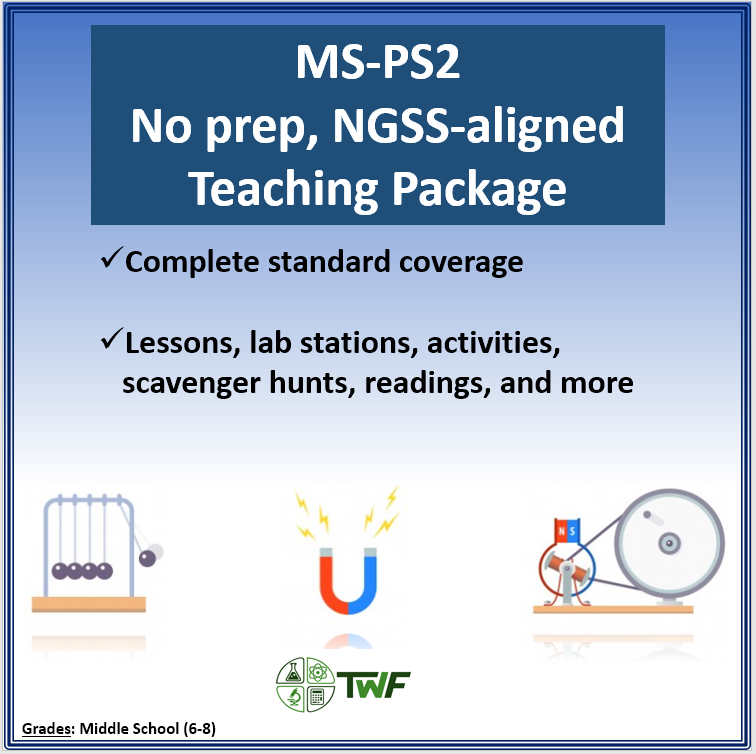 Complete Resource Package for NGSS - MS PS2 Motion and Stability