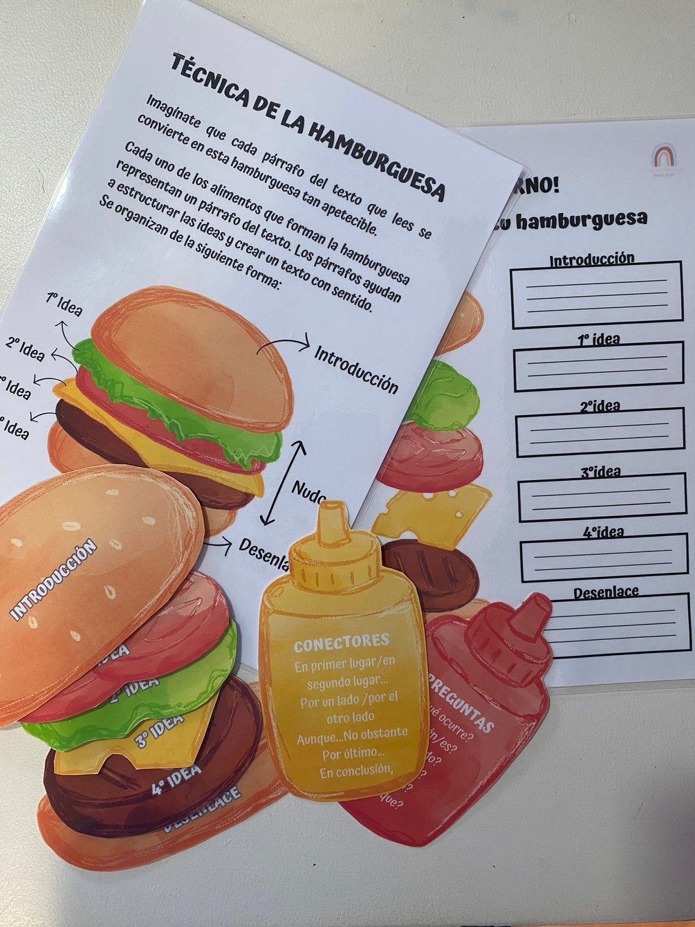 Material Técnica de la Hamburguesa