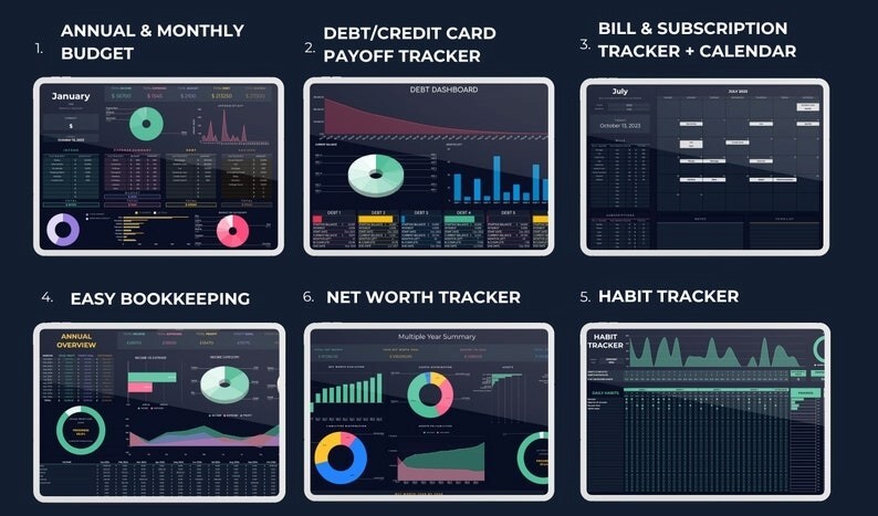 Ultimate Personal Finance Bundle