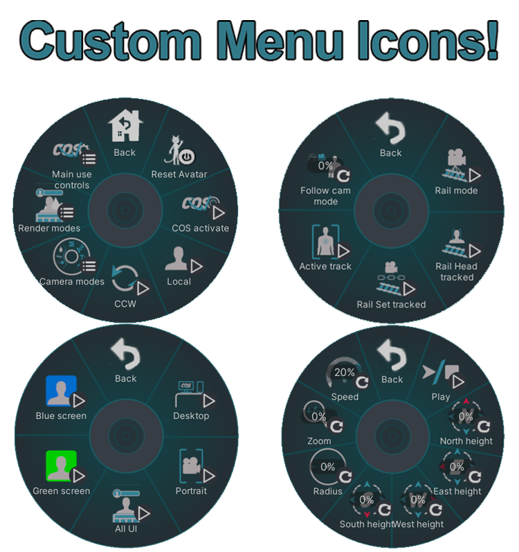 Camera Orbit System [VRCHAT/SDK3]