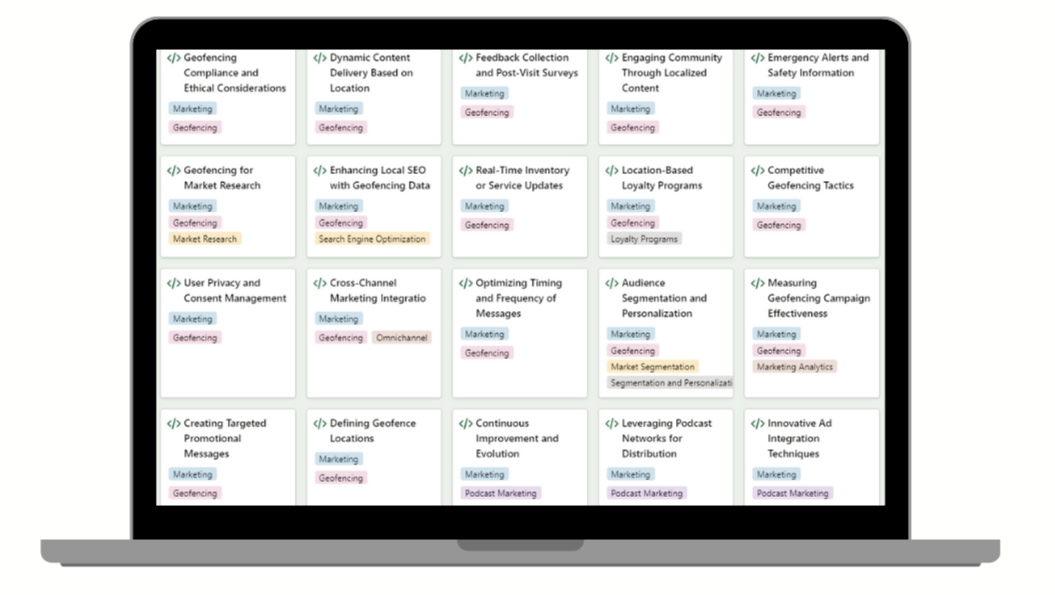 Generative AI CMO Companion | 2024 Edition