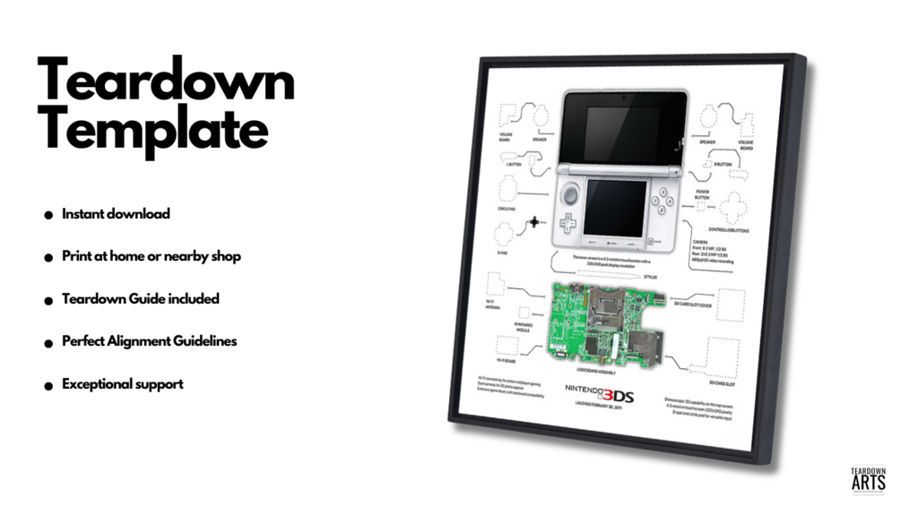 Nintendo 3DS Original Teardown Template Download