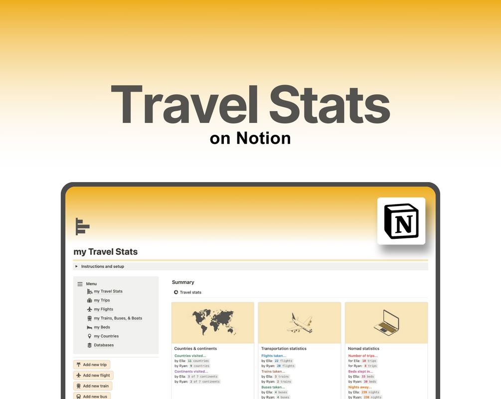 Travel stats tracking for travellers on Notion