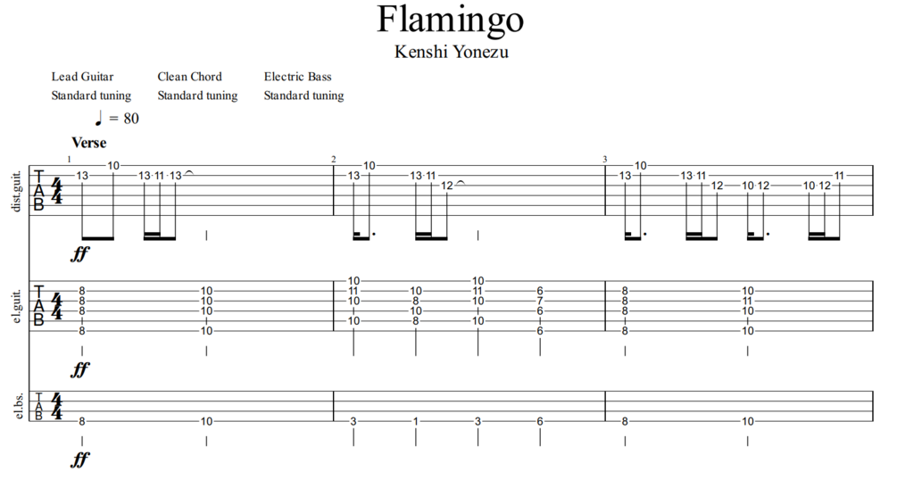 Flamingo - Kenshi Yonezu Lofi Guitar Tabs