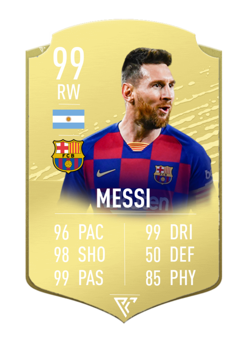 Fifa 21 Gold Concept Card
