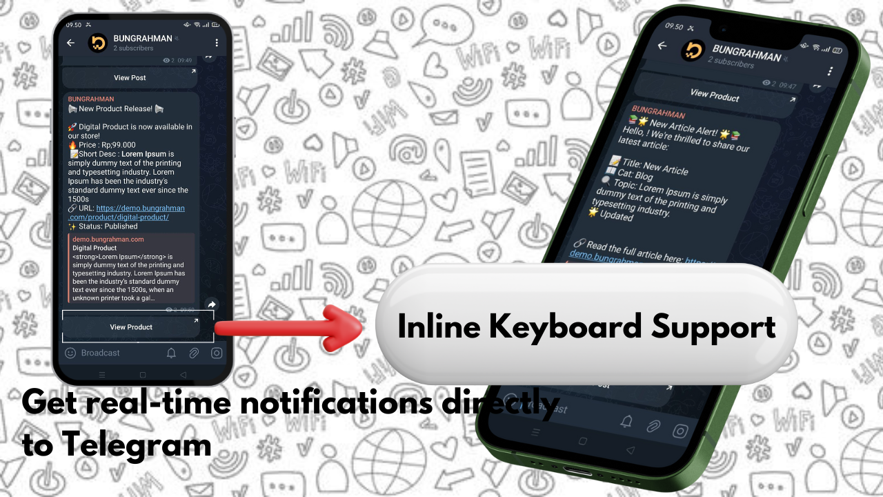 Telegram Notifier for WordPress and Woocommerce