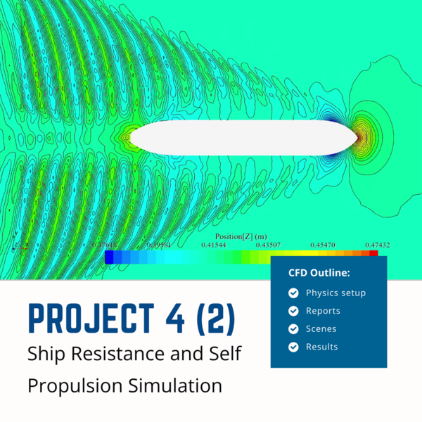 Comprehensive Ship Hydrodynamics CFD Simulation Suite (Star-CCM+ ...