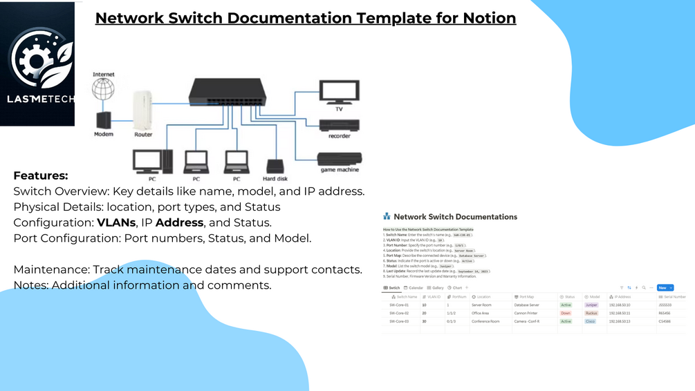 Network Switch Documentation Template for Notion
