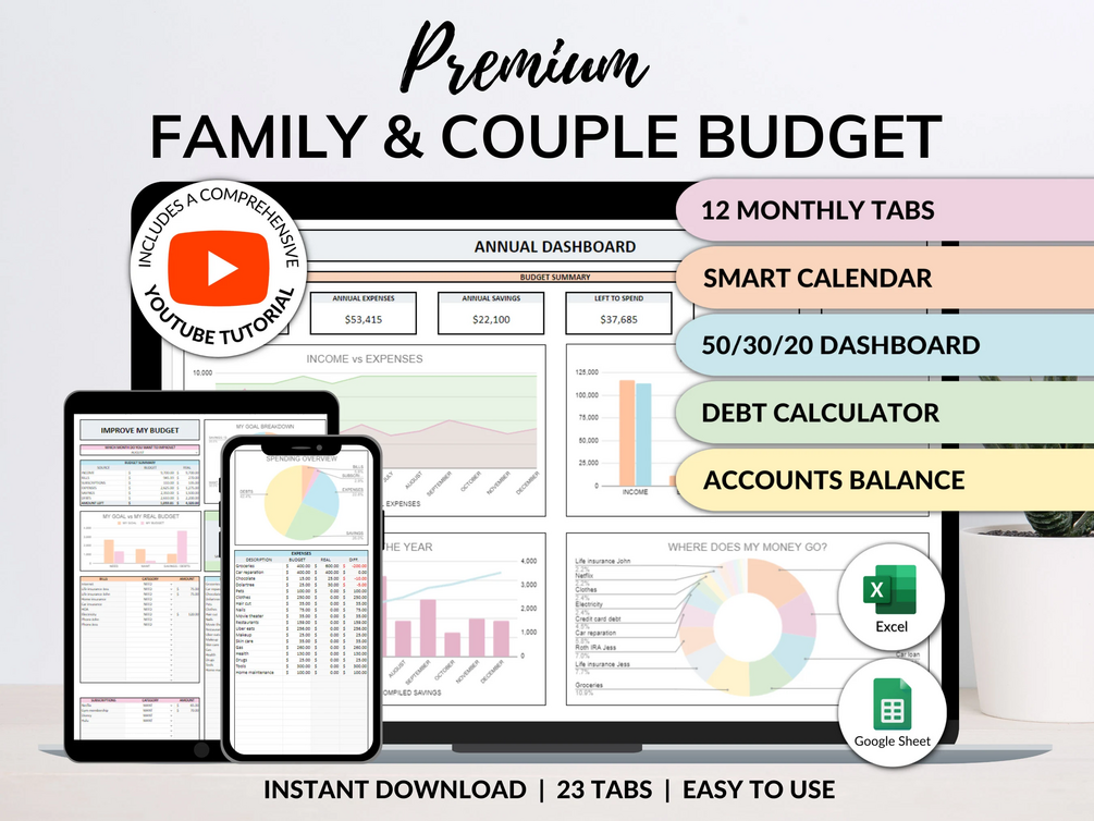 Family Annual Budget Excel Spreadsheet Google Sheets Monthly Biweekly ...