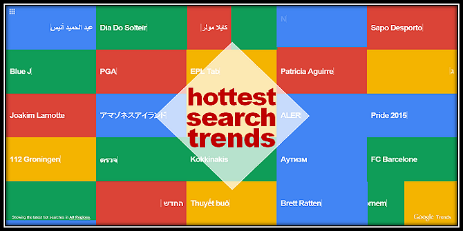 Visualize Hottest Search Trends In Any Country Right Now