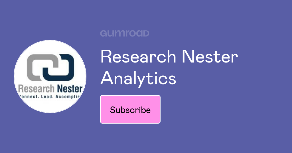 Research Nester Analytics