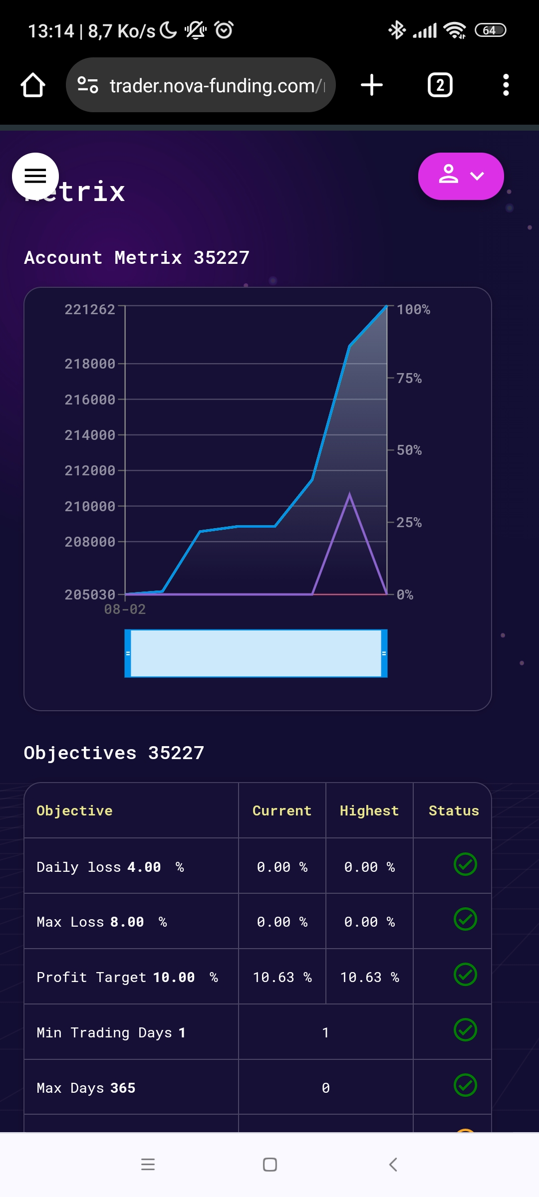 HFT BOT EA ADVISOR PASS CHALLENGE PROPFIRM WITH ALL SETTINGS