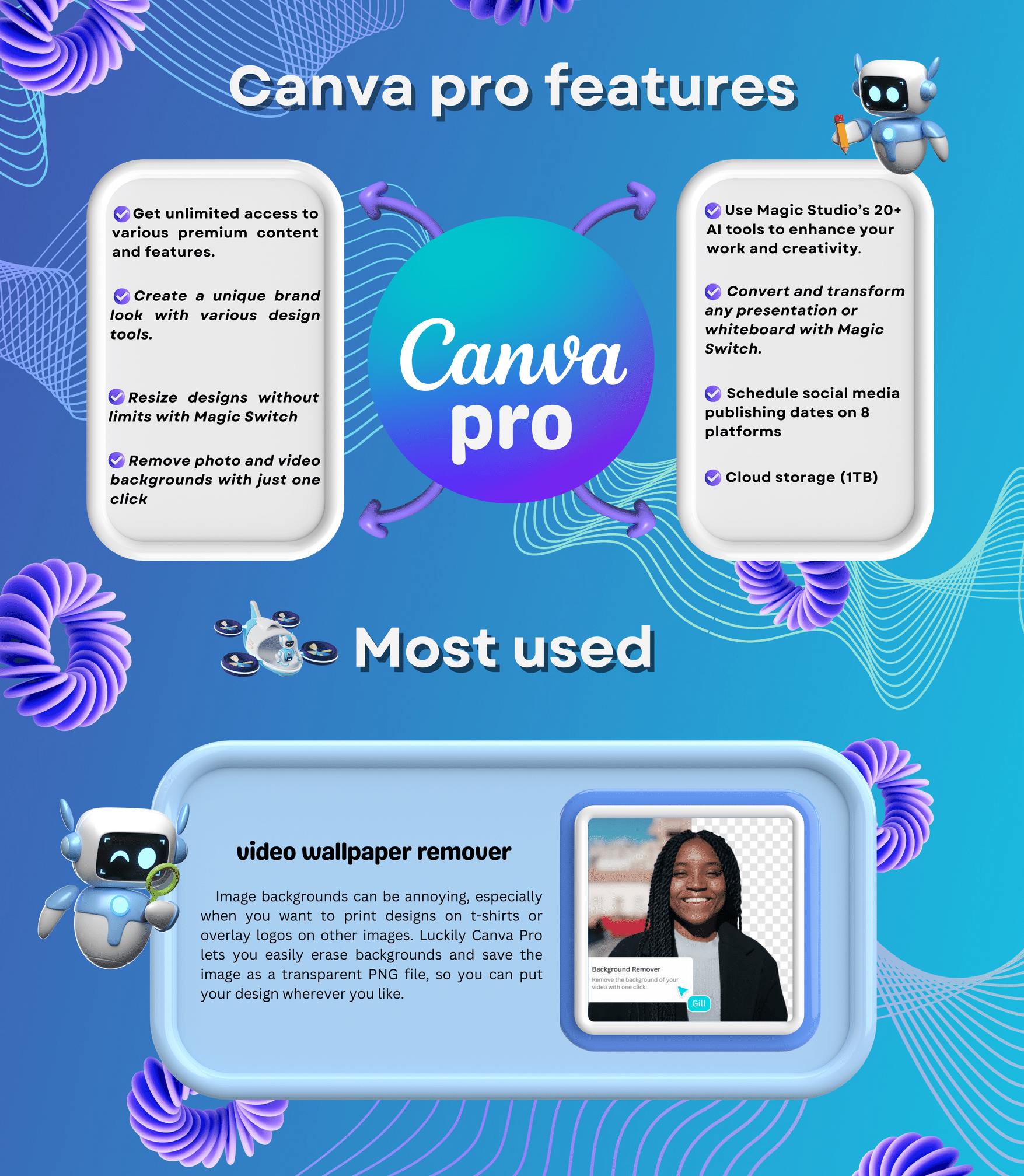 Get Canva Pro now! Join us with exclusive benefits via our invite link ...