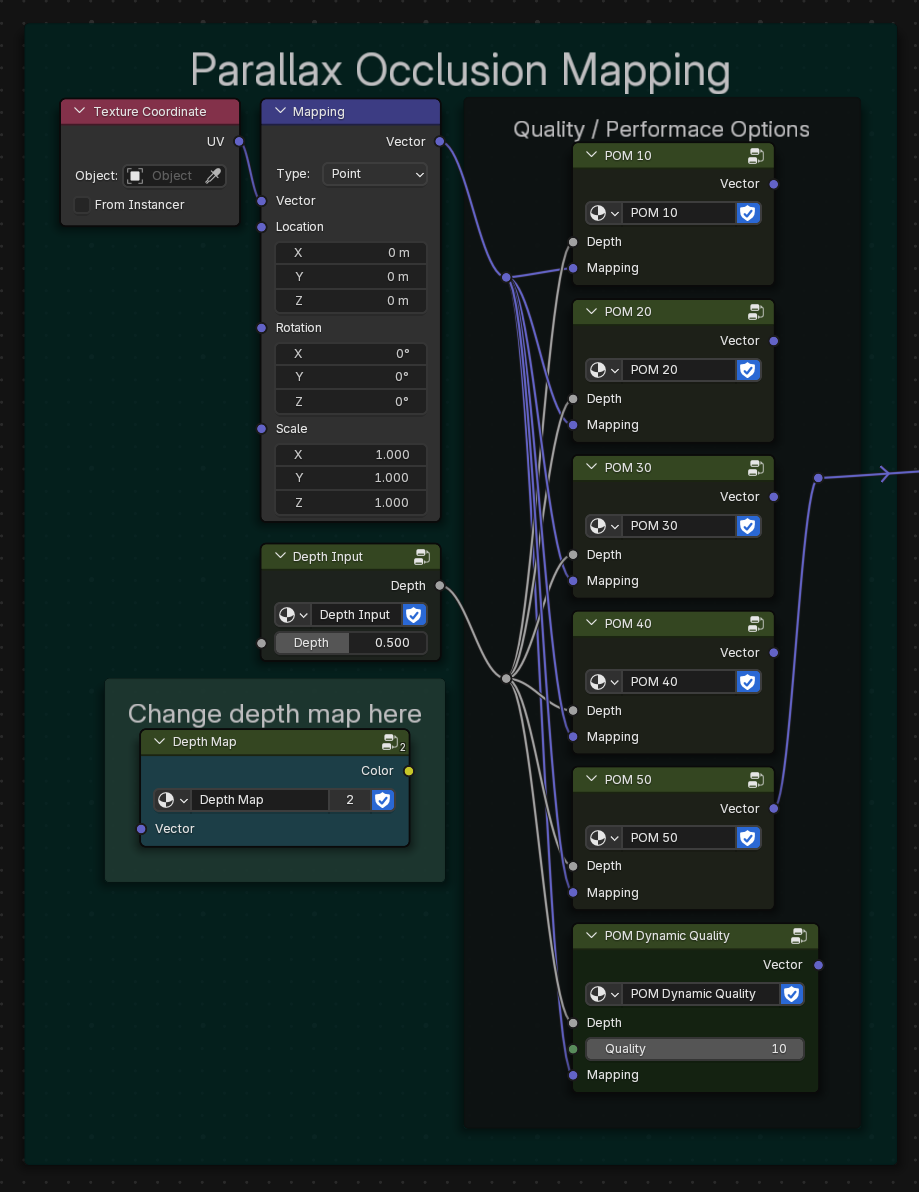 Blender Parallax Occlusion Mapping (POM)