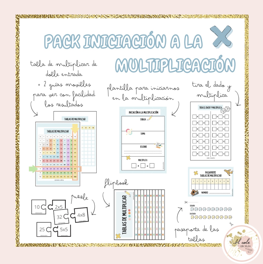 🔢 Pack Iniciación a la multiplicación