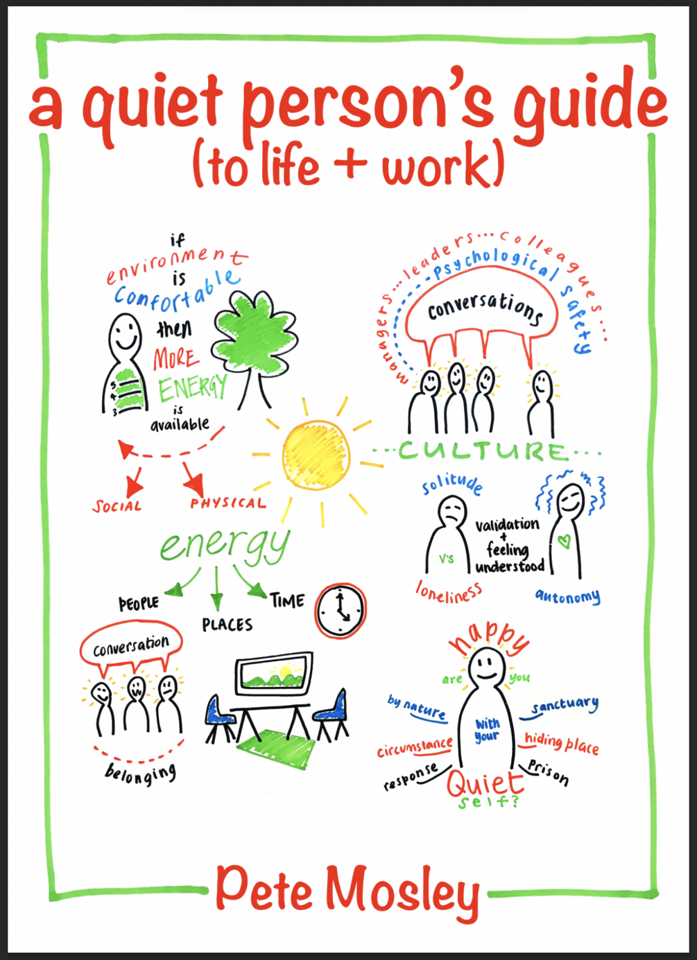 A Quiet Person's Guide (to Life + Work)