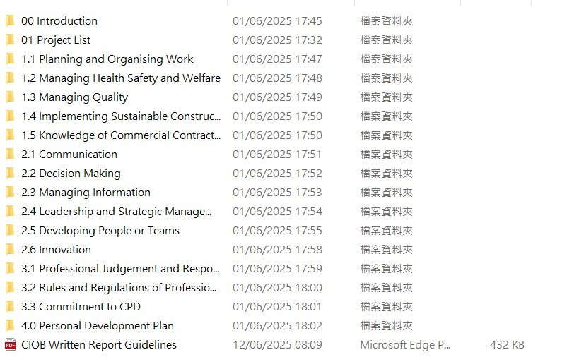 一次通過CIOB CEng Chartership的必備報告資料和申請資料全套 | One PASS CIOB Report Sample ...