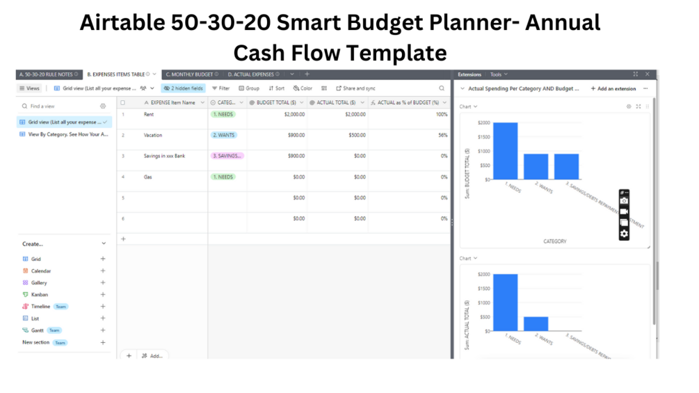 50-30-20 Smart Budget Planner - Annual Cash Flow AirtableTemplate