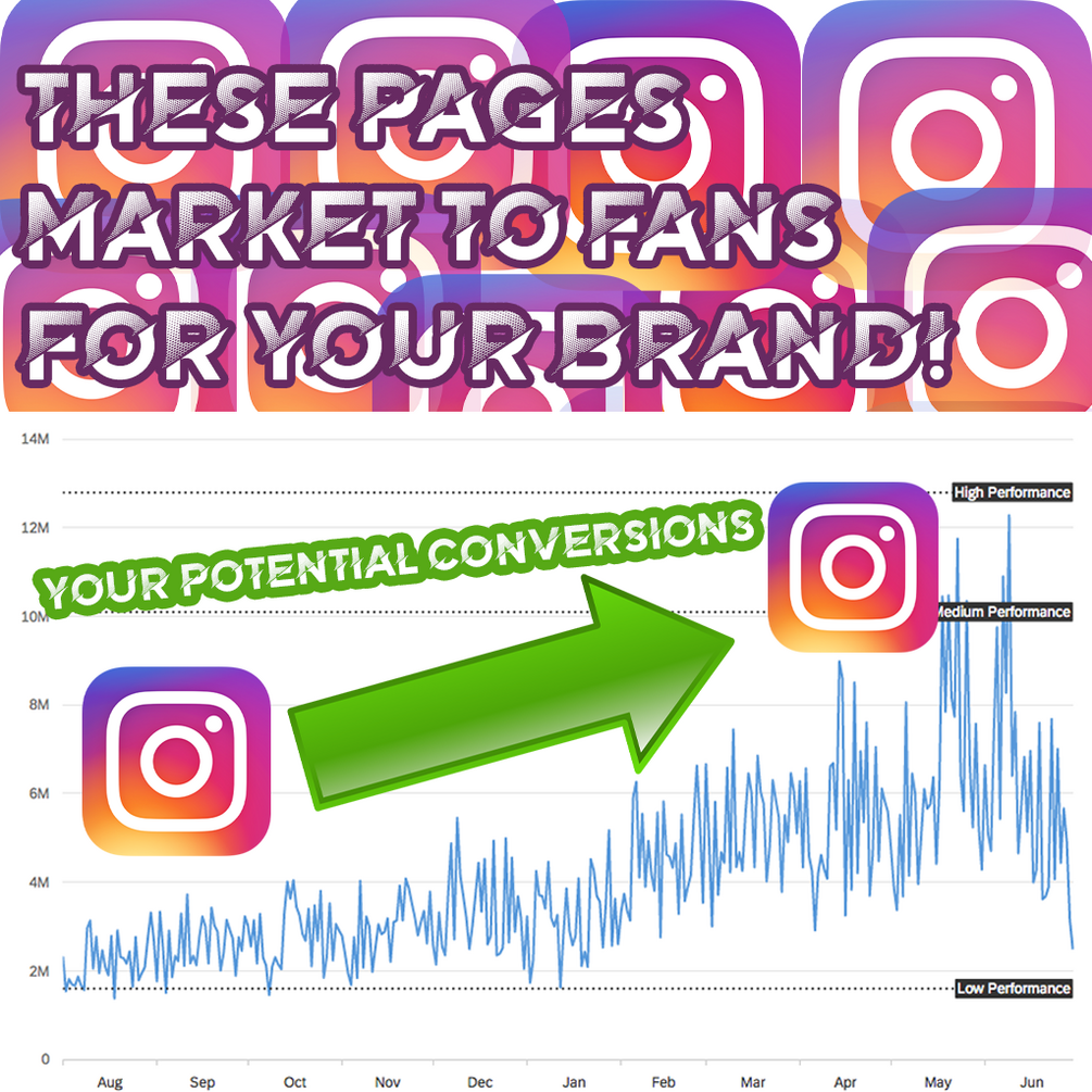 Instagram Influencer Listings Who Promo YOUR Brand To Their HUGE ...