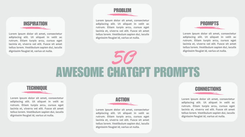 50 Awesome ChatGPT Prompts