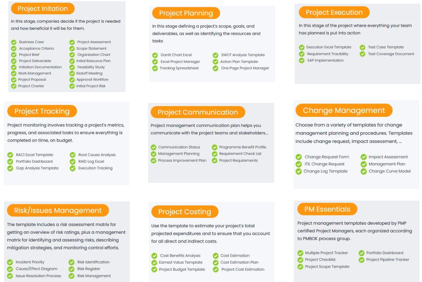 Project Management Templates & Documents