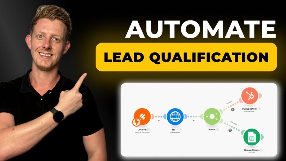 AI Automated Lead Qualification System (Make.com / Relevance.ai)