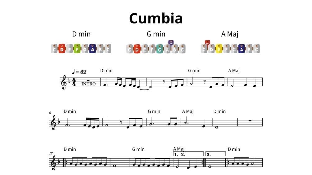 Cumbia - Sheet music