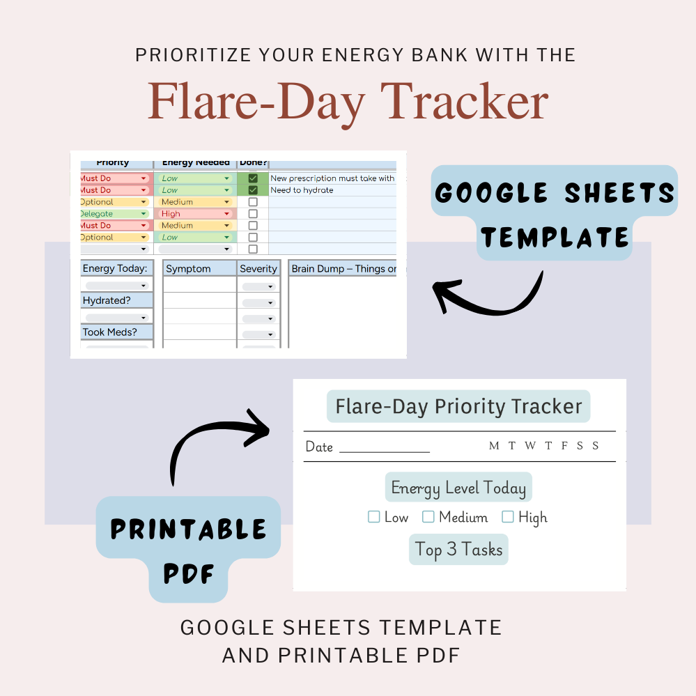 Flare-Day Priority Tracker | Chronic Illness Productivity Tool for ...