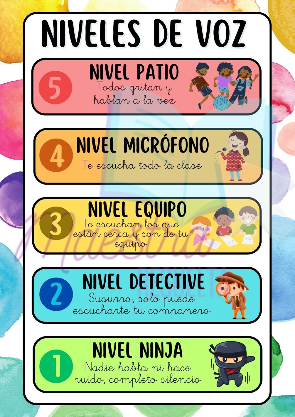 Niveles de voz (con marga de agua)