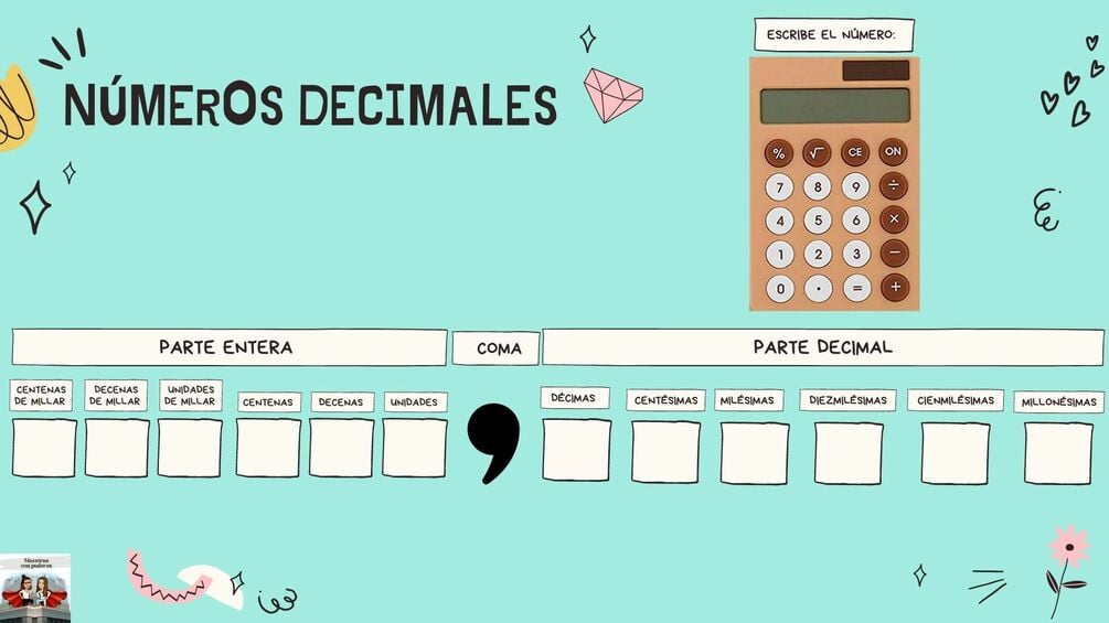 Plantilla valor posicional números decimales