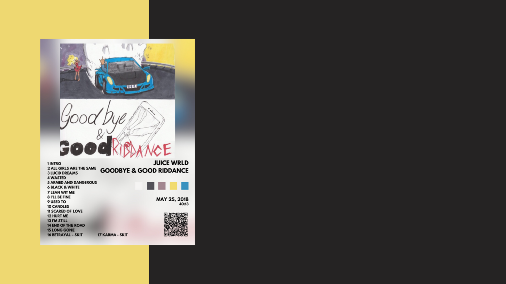 Juice WRLD - Goodbye And Good Riddance Poster Digital Download