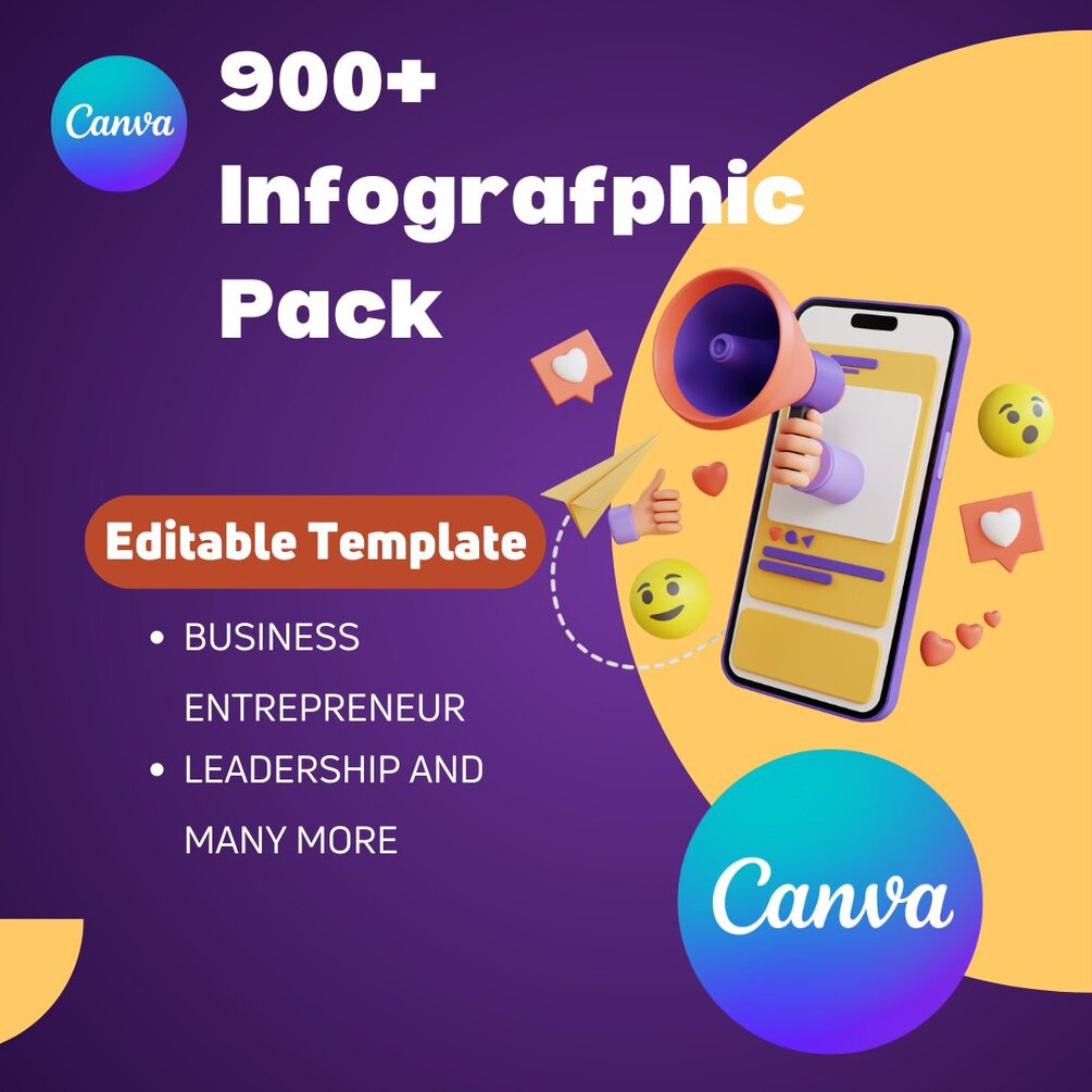 900+ Canva Editable Template