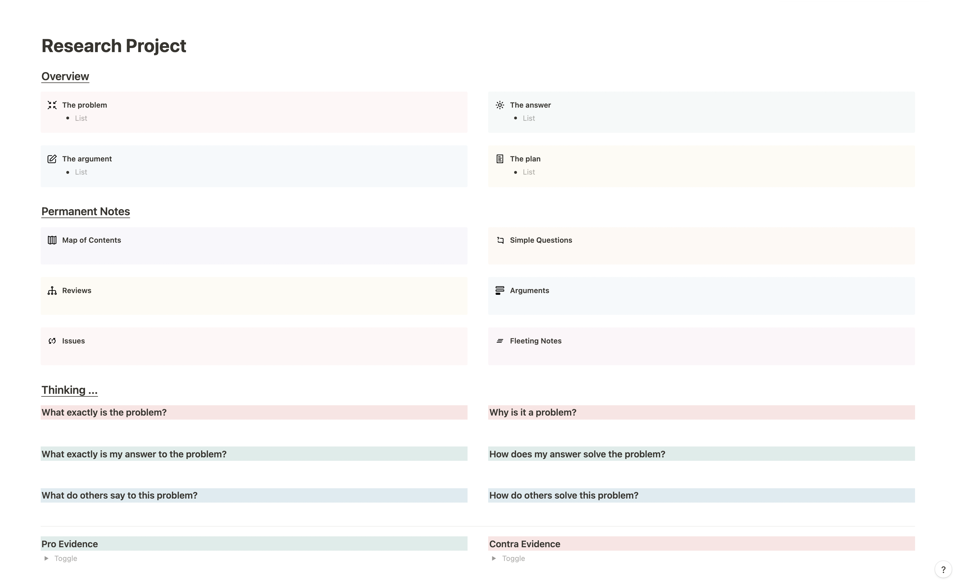 Notion – Research Project Guide (for free) - Doodables