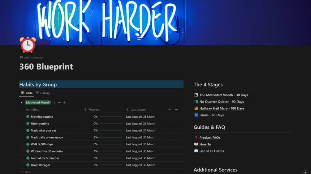 360 Blueprint: Notion Habit Tracker