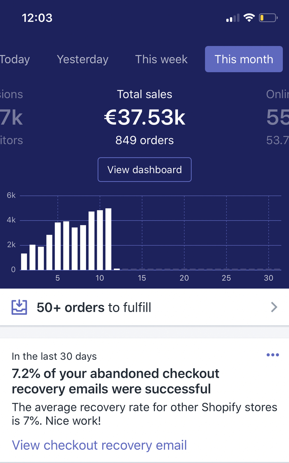 8 Mistakes That Prevented Me Scaling To a Succesful 6 figs/month eCom ...