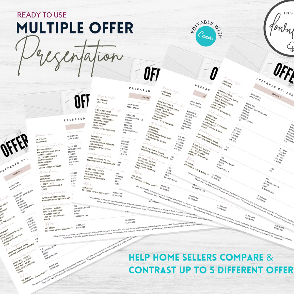 Multiple Offer Presentation, Real Estate Marketing, Home Selling ...