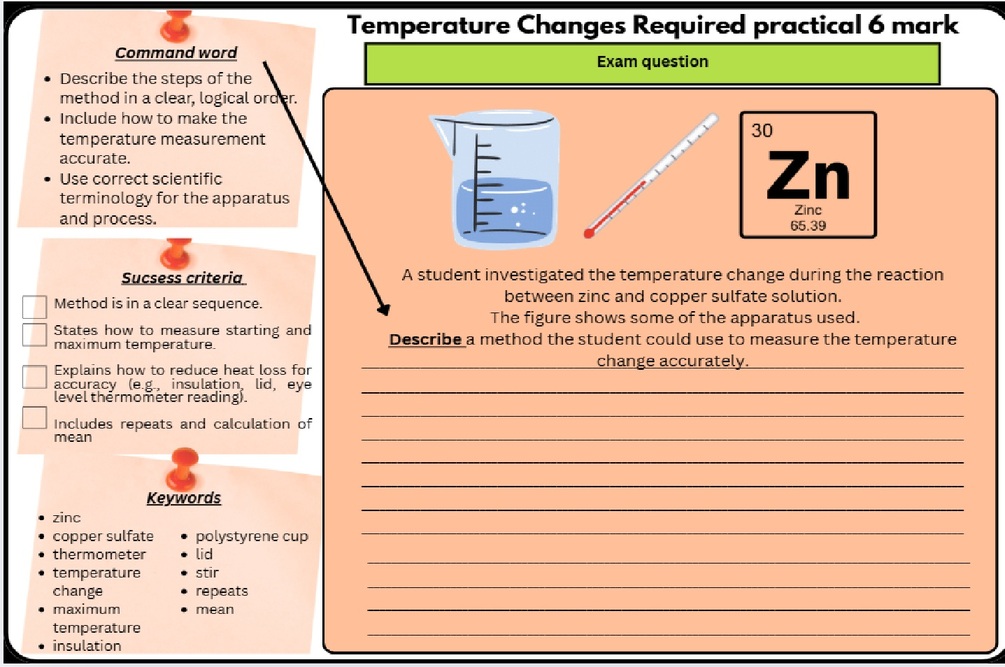 GCSE Chemistry Required Practical 6-Mark Exam Question Worksheet ...