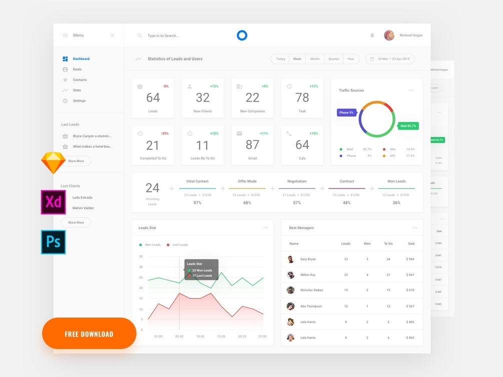 Web Interface, n2