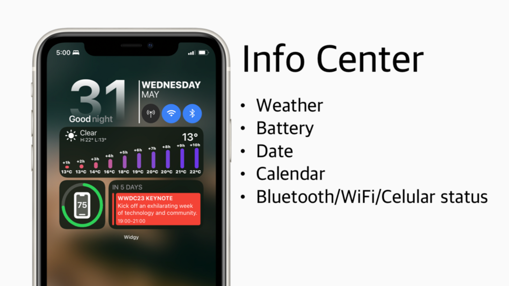 Info Center Widget